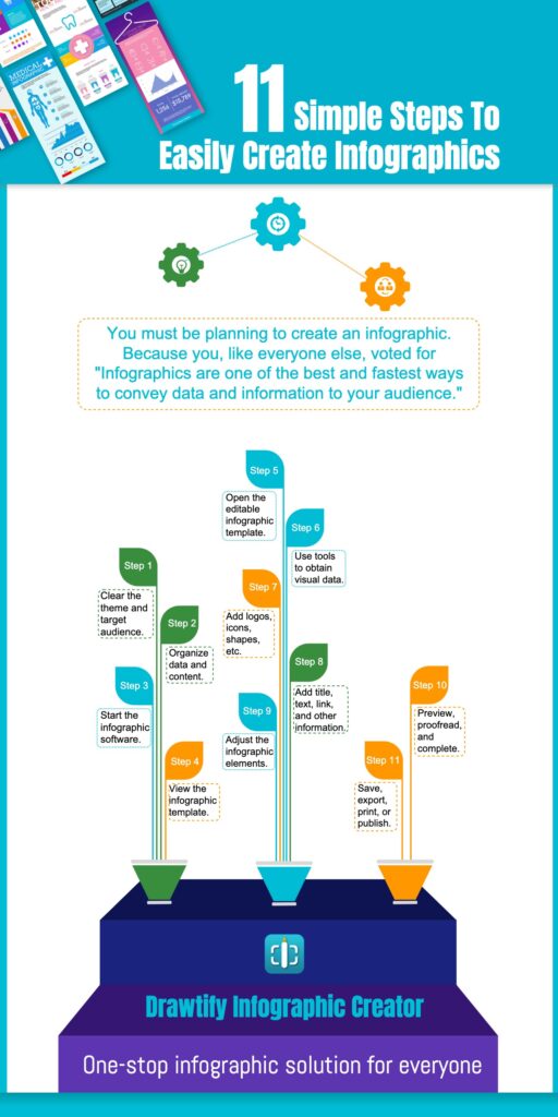How Can A Beginner Create An Infographic That Everyone Loves