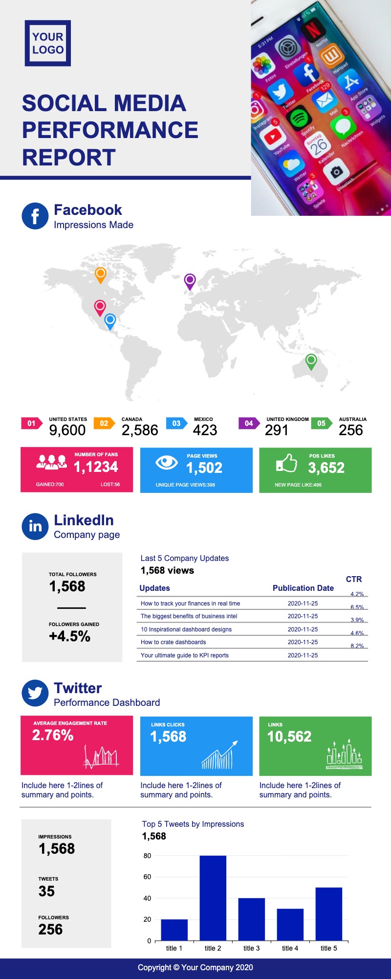 How Can A Beginner Create An Infographic That Everyone Loves
