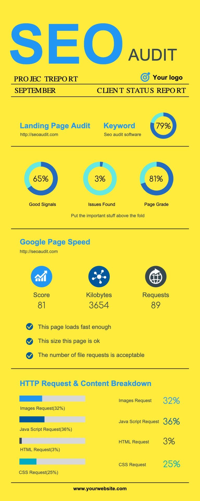 How Can A Beginner Create An Infographic That Everyone Loves